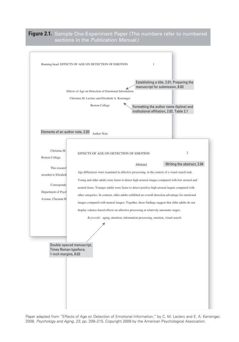 8+ Academic Paper Templates - PDF