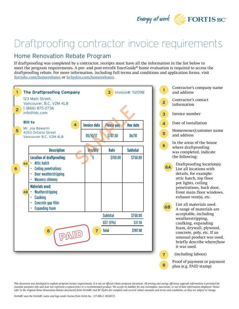 5+ Labour Invoice Templates - PDF, Word