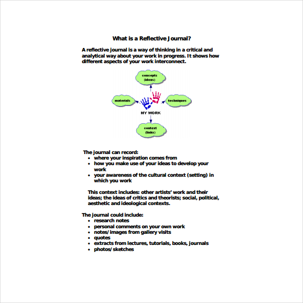 13+ Reflective Journal Templates - PDF | Free & Premium Templates