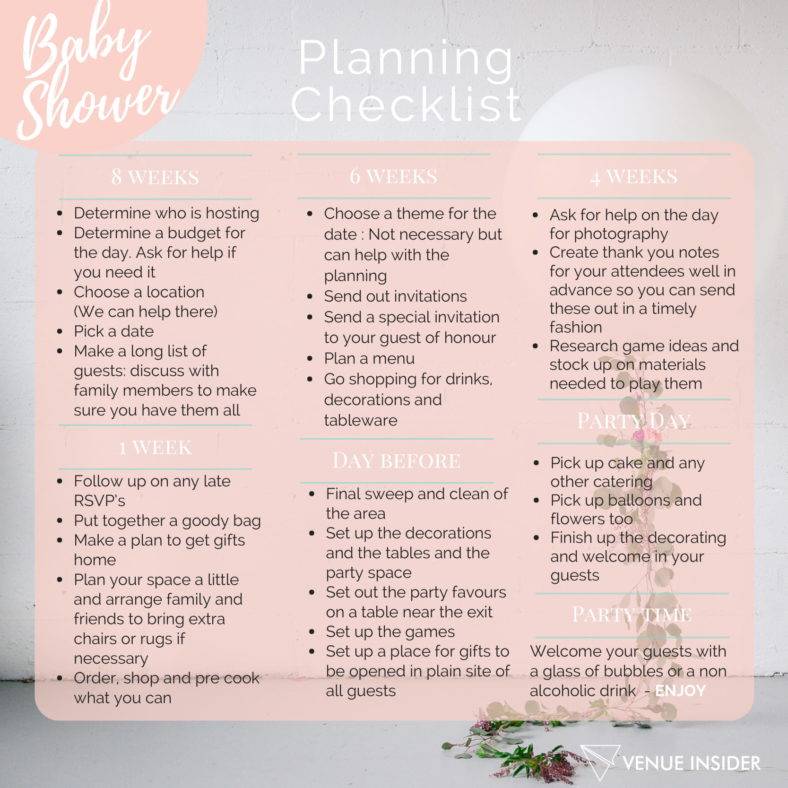 Baby Shower Agenda Template Home Design Ideas