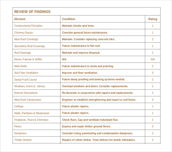 17 Survey Report Templates PDF Docs Word