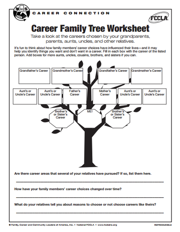 11+ 10-Generation Family Tree Templates - PDF