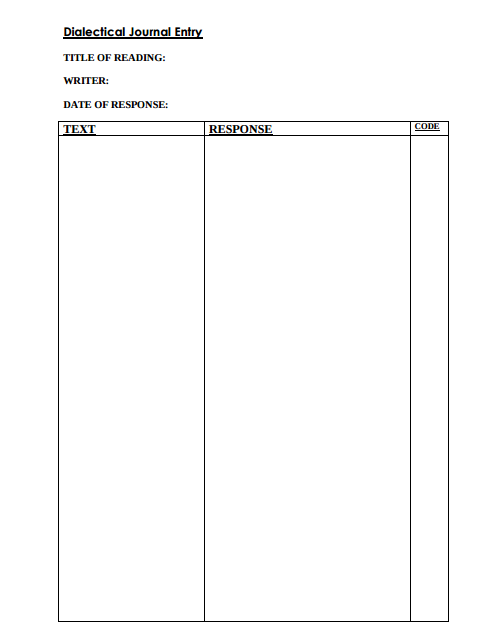 8+ Dialectical Journal Templates - PDF
