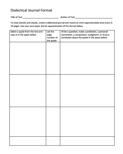 8+ Dialectical Journal Templates - PDF