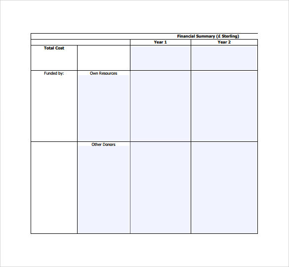 37 Free Summary Templates Free Premium Templates