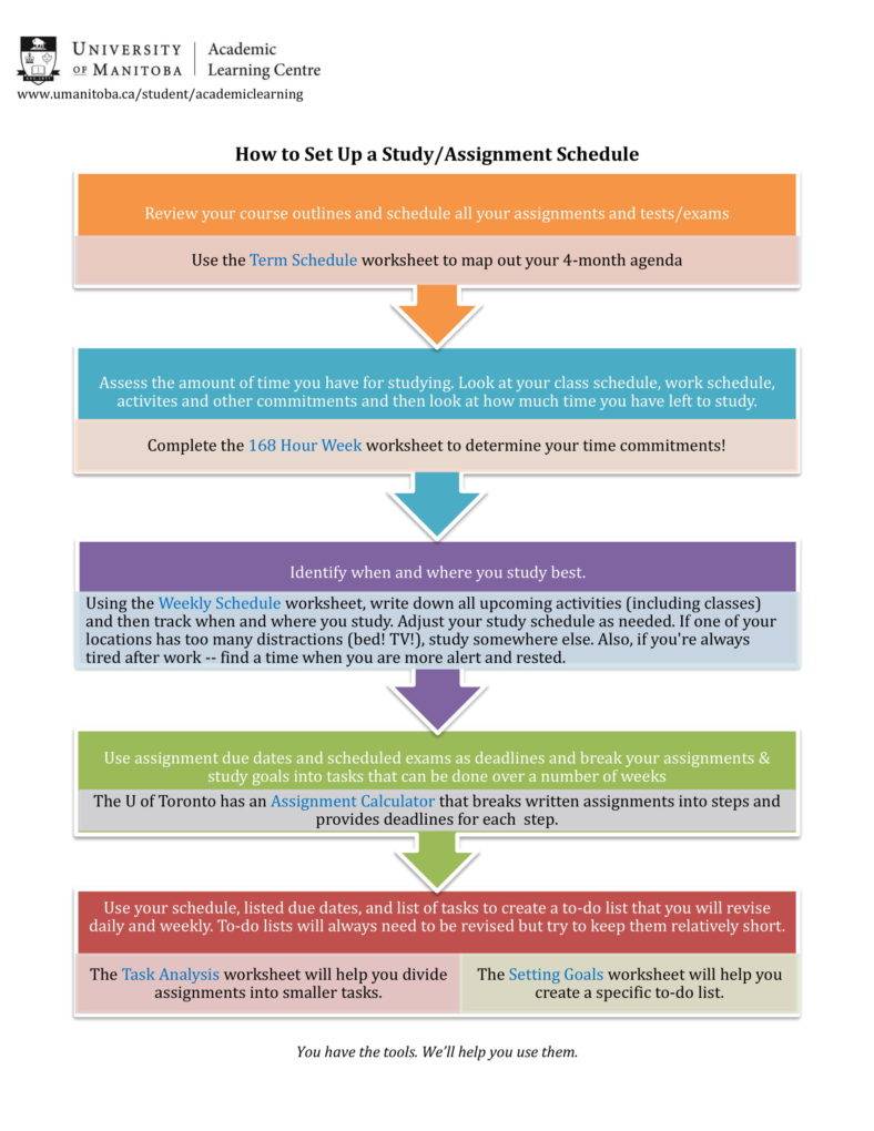 11 Study Planner Templates