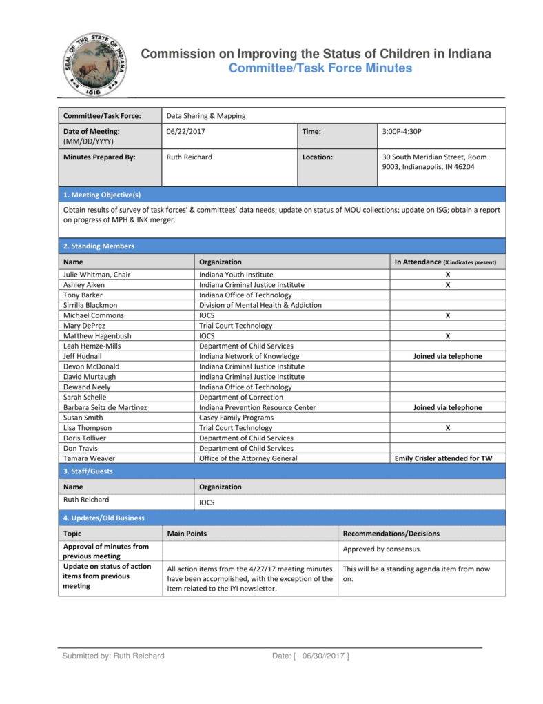 28+ Minutes of Meeting Sample Templates