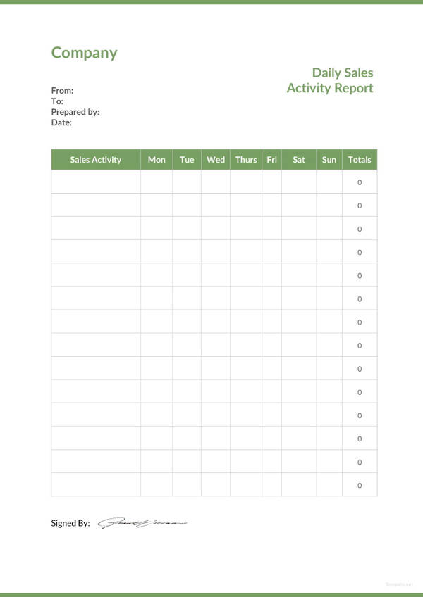 30+ Sales Report Templates - PDF, Excel, Word