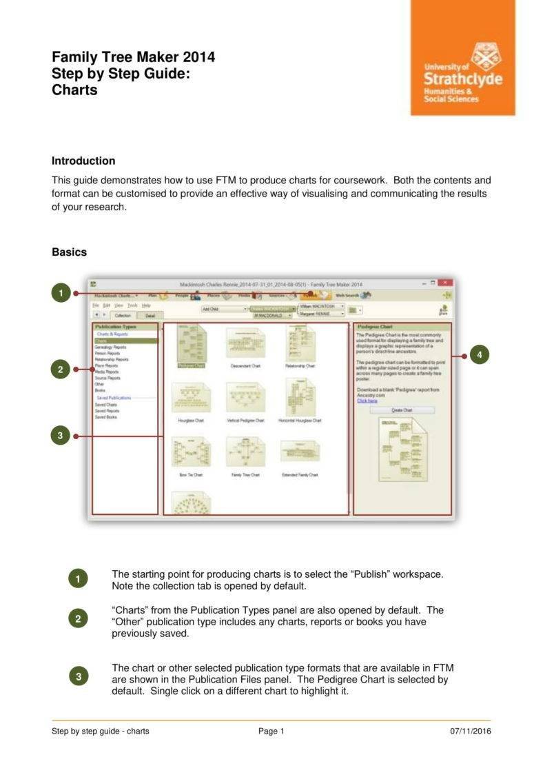 21+ Examples of Family Tree - PDF, DOC
