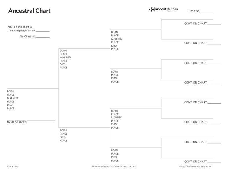 21+ Examples of Family Tree - PDF, DOC