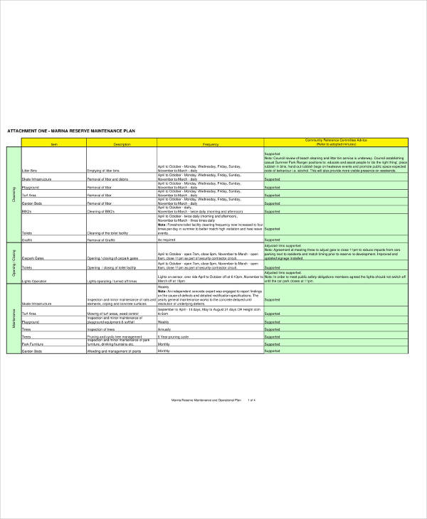 7+ Operation Plan Templates for Cleaning Services - PDF