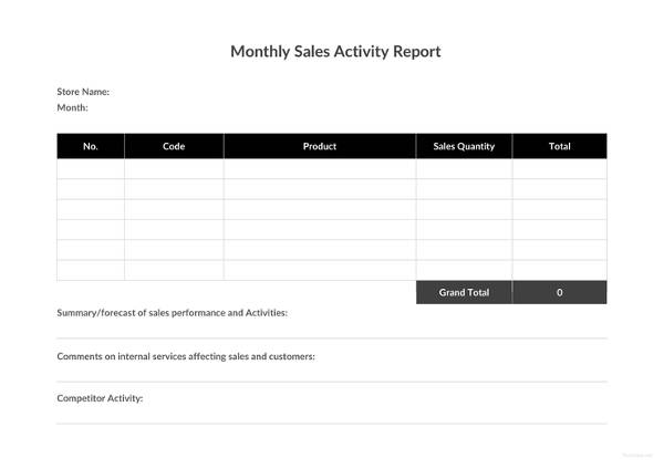 23+ Activity Report Templates- Free Word, PDF Format Download