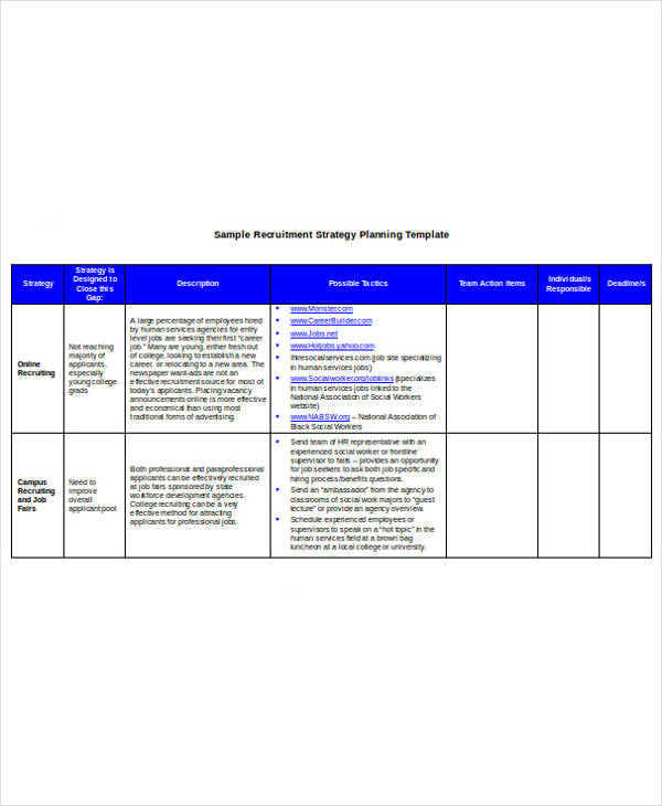 12+ HR Operational Plan Templates - PDF, DOC