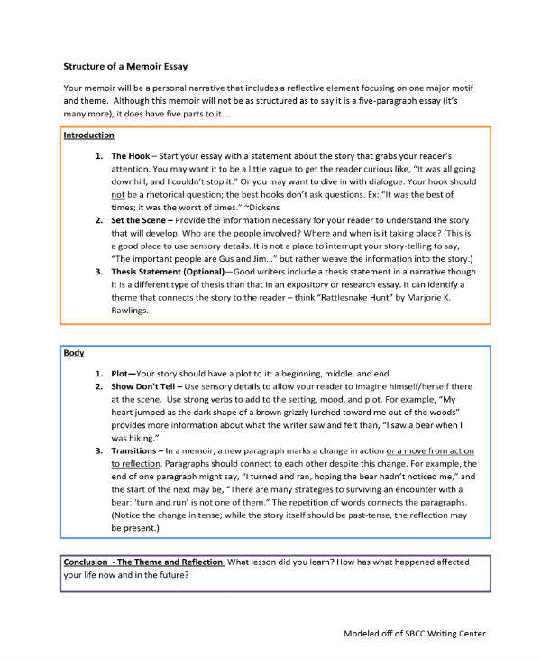 19+ Essay Templates in PDF