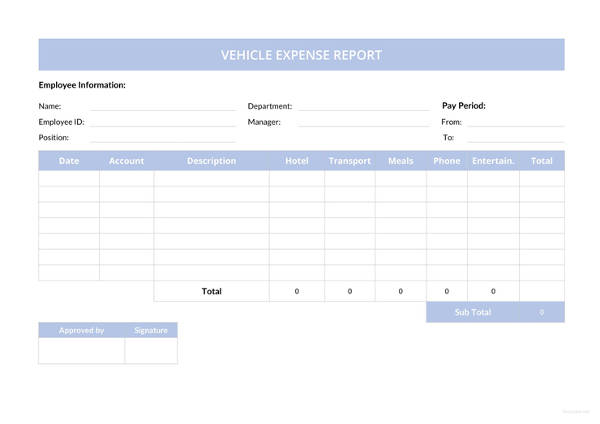 13+ Free Vehicle Report Templates - PDF, Docs, Word | Free & Premium ...