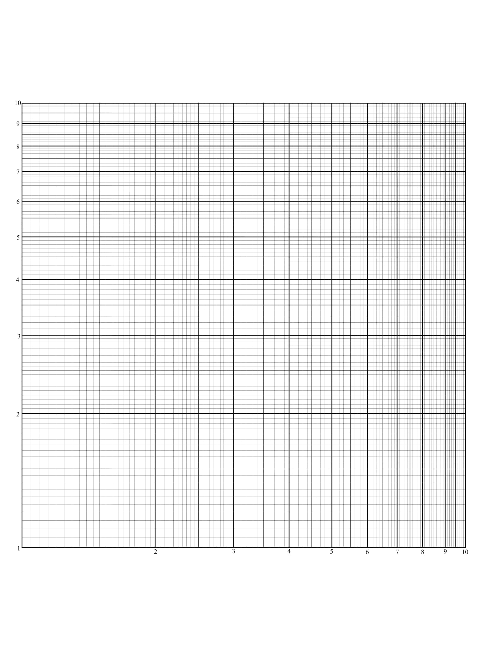 Logbook Papers FREE 6 Sample Log Graph Paper Templates In PDF MS 