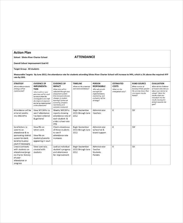 13+ Attendance Action Plan Samples & Templates - DOC, PDF