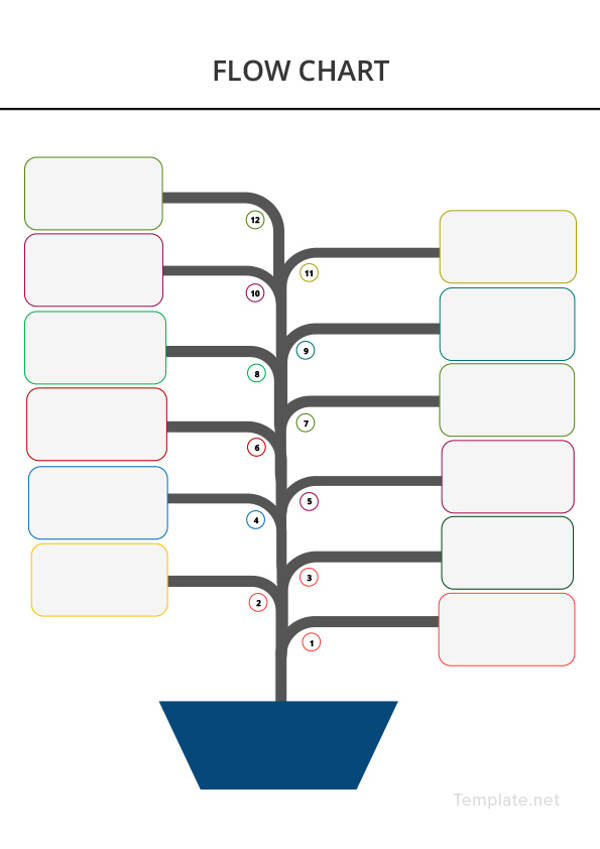 40 Flow Chart Templates DOC PDF Excel PSD AI EPS Free 