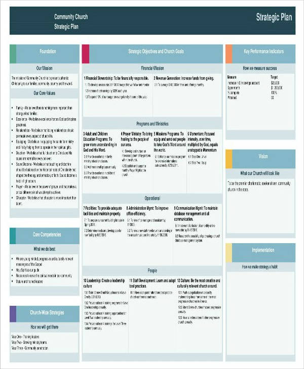 13+ Church Strategic Plan Templates - PDF, Word