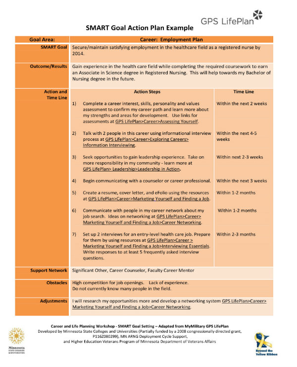 11 SMART Action Plan Templates PDF Word