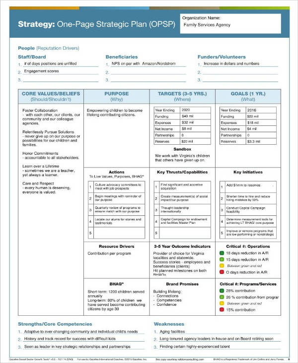 One Page Strategic Plan Template Word One Page Strategic Plan Template Word