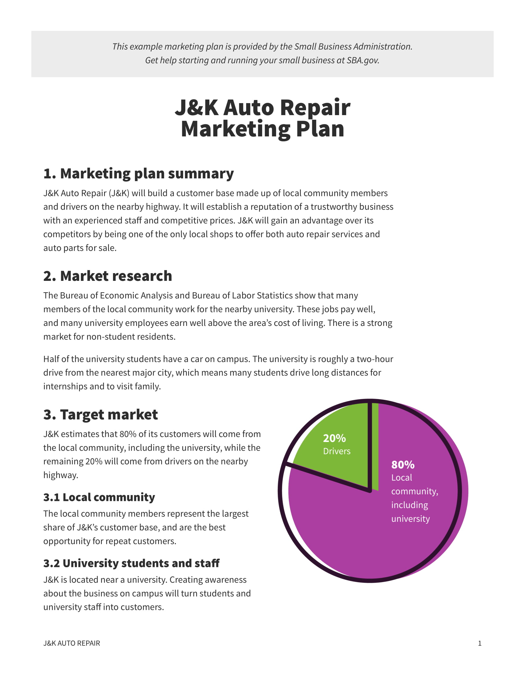 7 One Page Marketing Plan Templates PDF Word