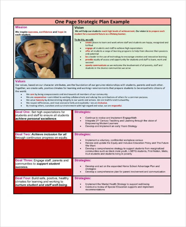 12+ One Page Strategic Plan Templates - PDF, Word