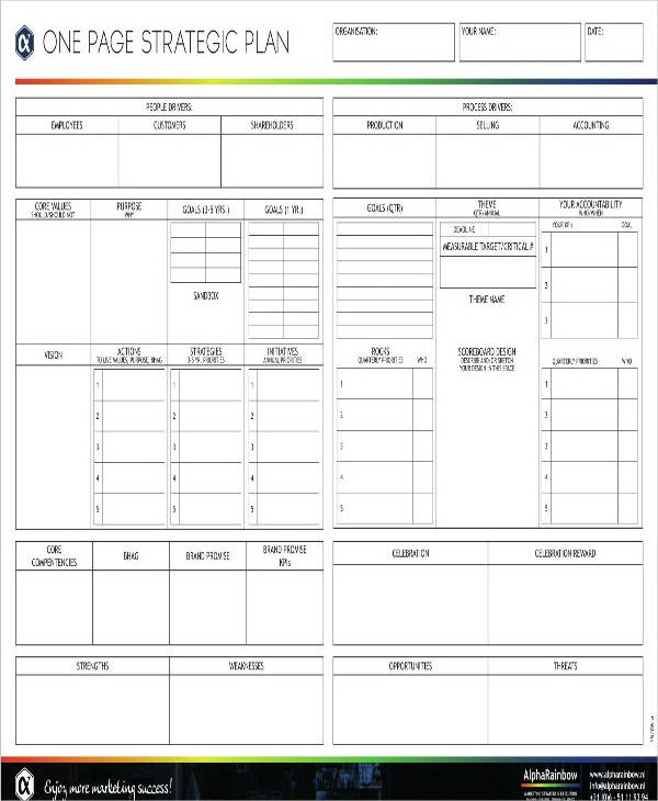 12+ One Page Strategic Plan Templates - PDF, Word