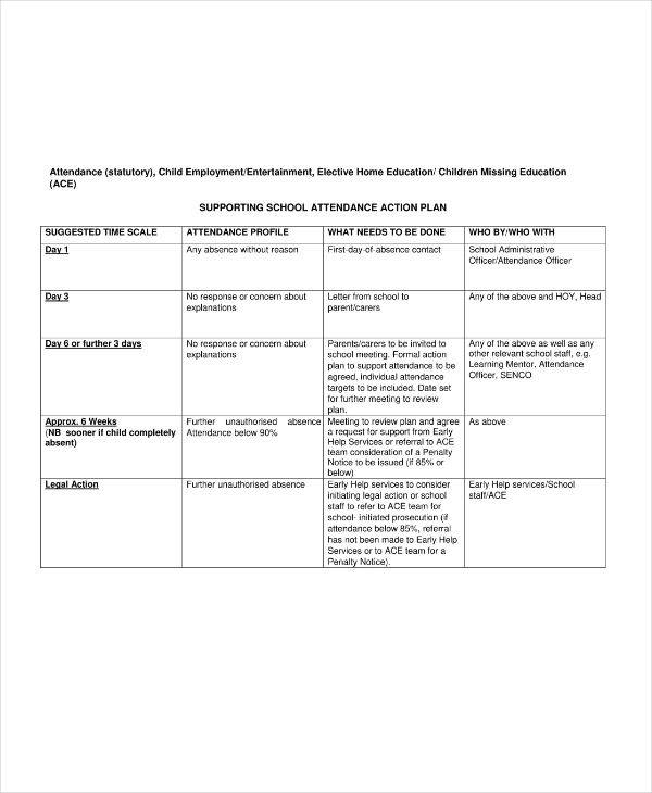 13+ Attendance Action Plan Samples & Templates - DOC, PDF