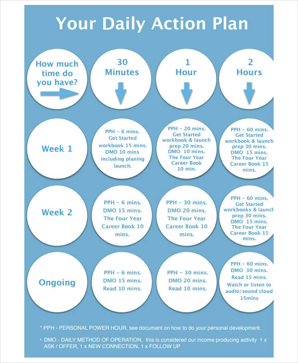 11 Daily Action Plan Templates PDF