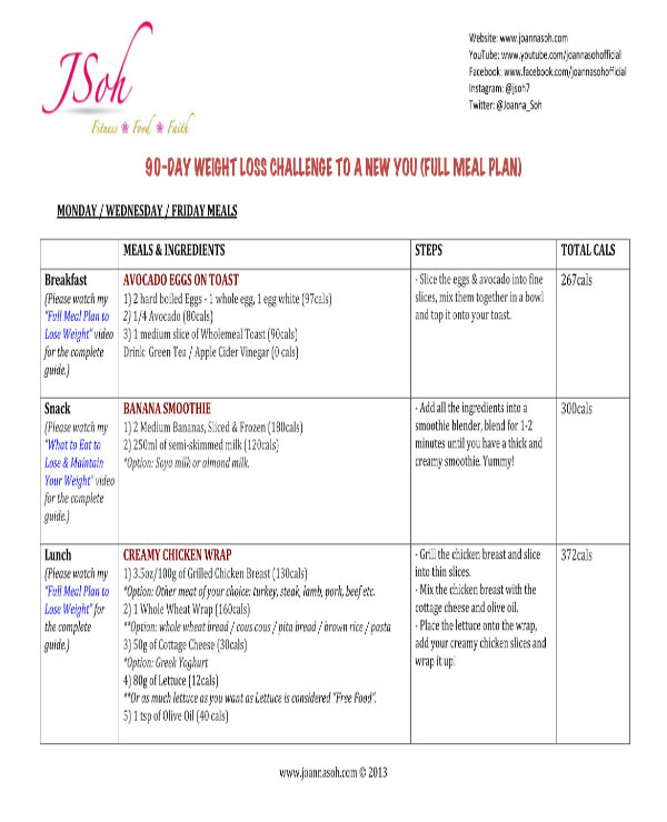 2 90 Day Meal Plan Templates PDF 2 90 Day Meal Plan Templates PDF