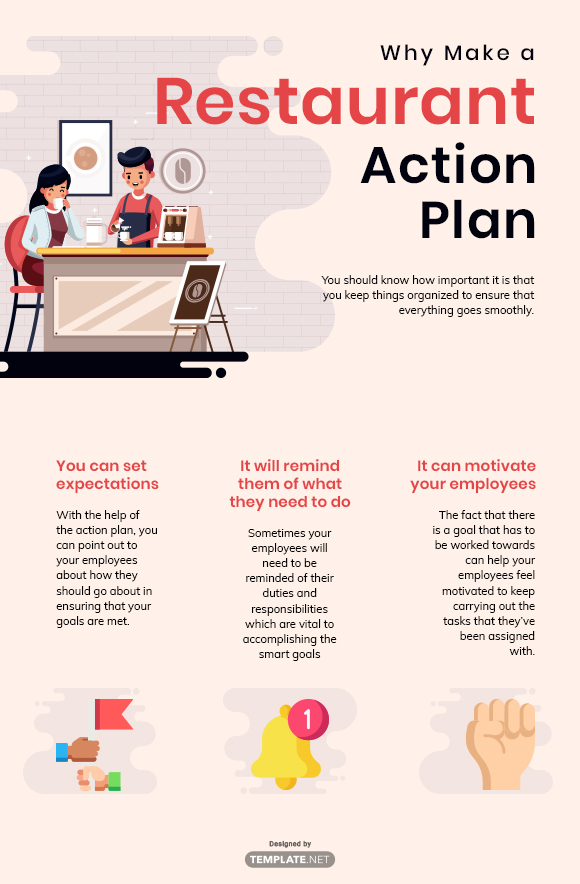4 Restaurant Action Plan Templates PDF Word Apple Pages