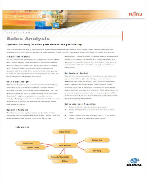 5+ Product Analysis Report Templates - PDF, Word, Apple Pages