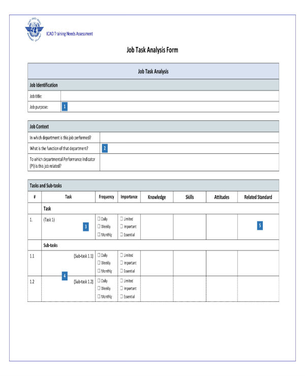 Job Task Analysis Template Word At Tarluisblog Blog Job Task Analysis Template Word At Tarluisblog Blog