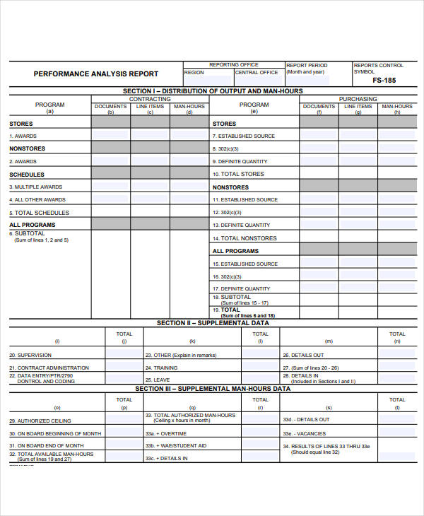 5 Performance Analysis Report Templates PDF Word Google Docs 