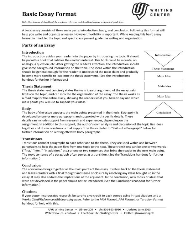 15 Essay Format Templates PDF