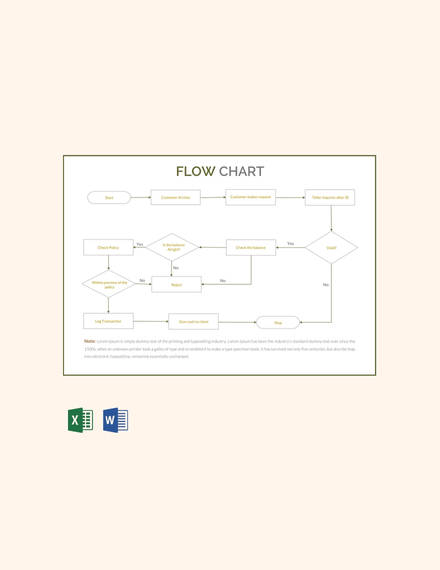 10+ Flow Chart Templates