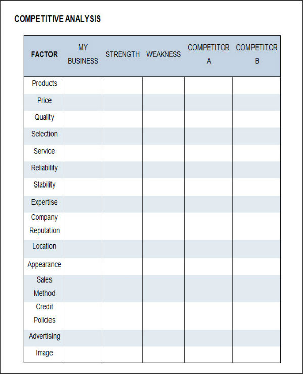 4+ Restaurant Competitive Analysis Templates - XLS, PDF, DOC
