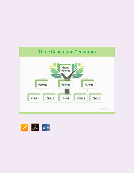 47+ Genogram Templates in PDF | MS Word | Apple Pages | Google Docs
