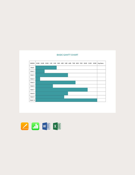 43+ Excel Chart Templates