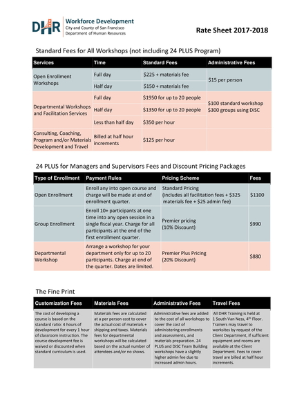 9+ Rate Sheet Templates