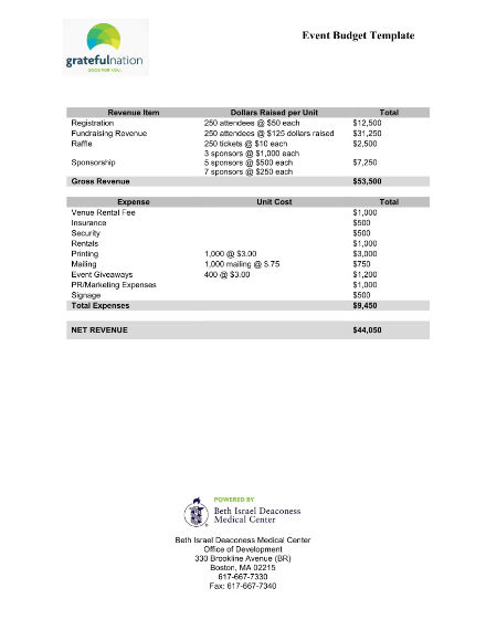 10 Event Budget Proposal Templates Free Premium Templates