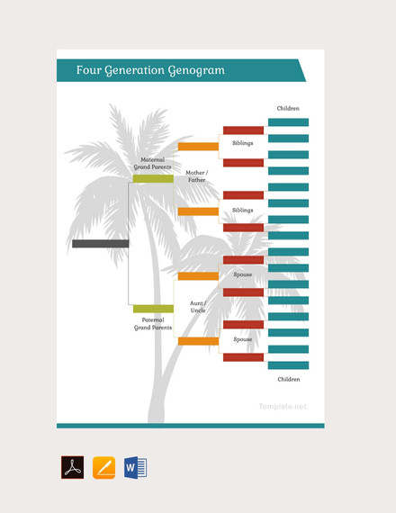 47+ Genogram Templates in PDF | MS Word | Apple Pages | Google Docs