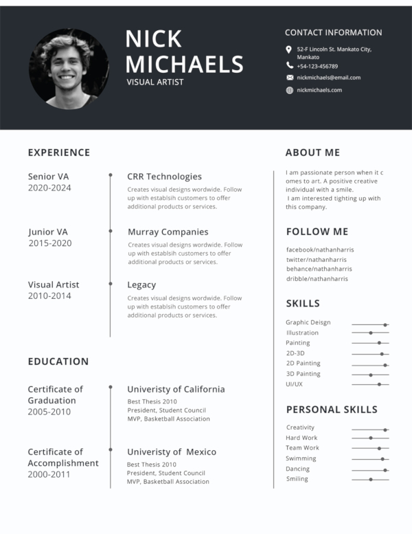 Free 10+ Best Resume Formats - DOC, PDF, PSD