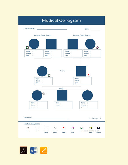 47+ Genogram Templates in PDF | MS Word | Apple Pages | Google Docs