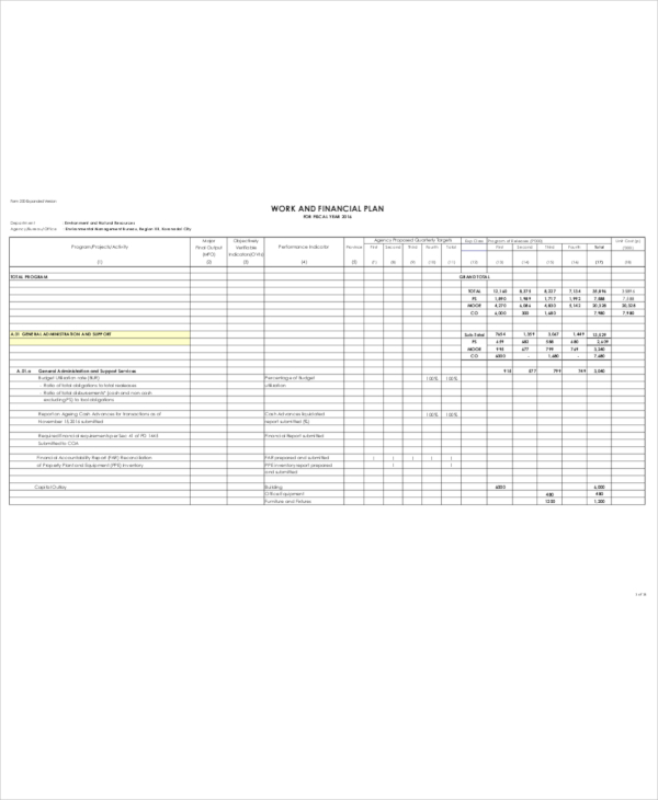8+ Work Financial Plan Templates - PDF, DOC
