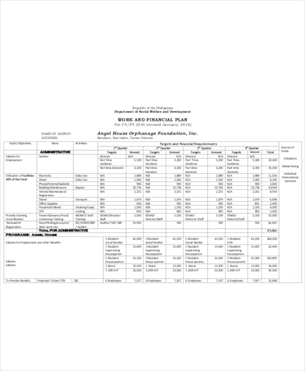 8 Work Financial Plan Templates PDF DOC