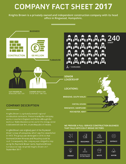 12+ Company Fact Sheet Templates