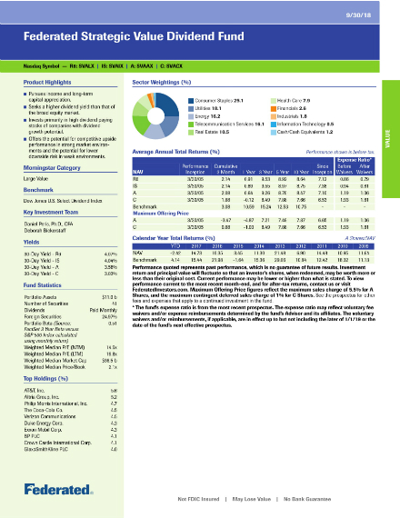 10+ Fund Fact Sheet Templates