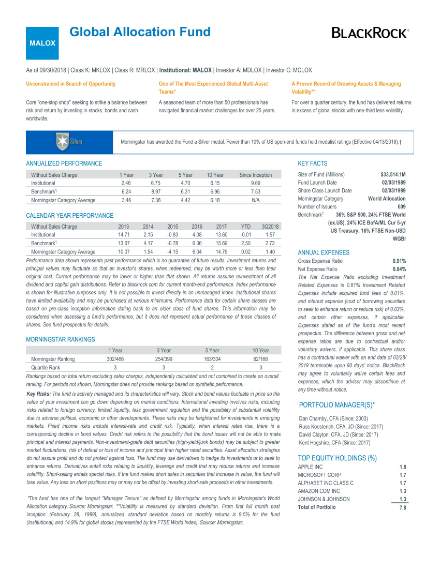 10+ Fund Fact Sheet Templates